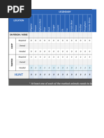 COTW Animal Weight and Fur Types Guide | PDF | White Tailed Deer | Deer