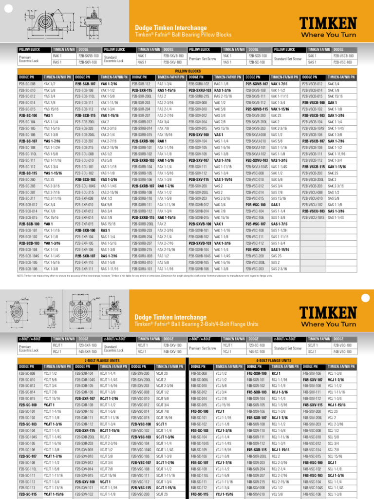DODGE - Interchange Bearings TIMKEN | PDF