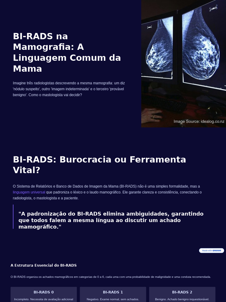 BI-RADS 2: Achados em Mama Densa | PDF | Câncer de mama | Remédio
