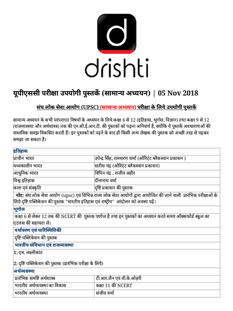 Hindi Cse Upsc-Exam-Important-Books Print Manual | PDF