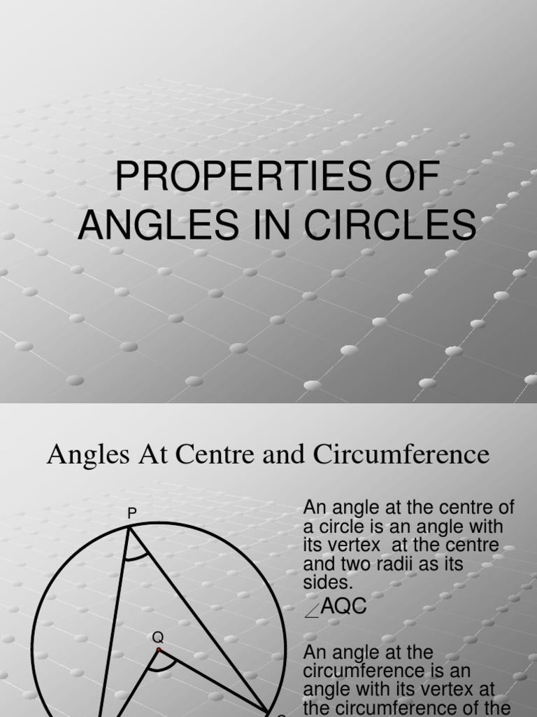 Properties of Angles in Circles | Angle | Circle
