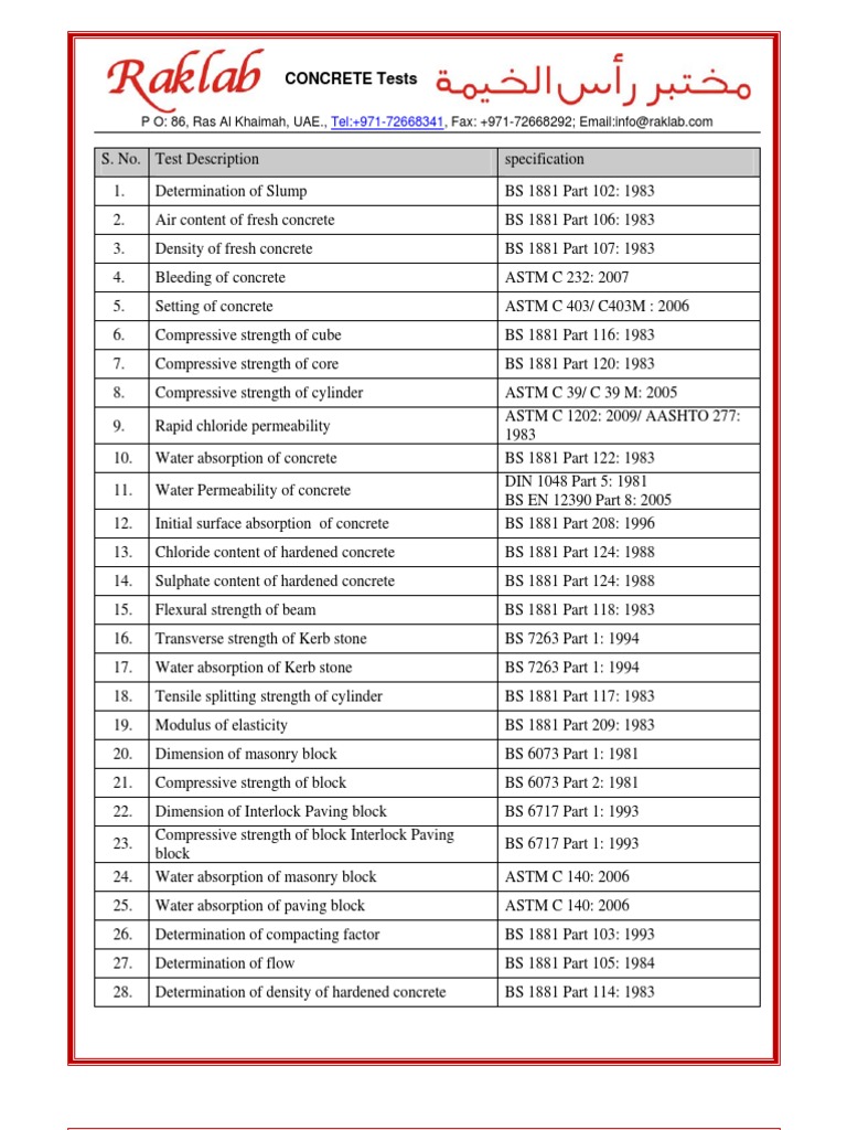 Concrete Tests | PDF | Strength Of Materials | Concrete
