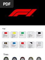 F1 Tracker 2025.xlsm | PDF | Formula One | Open Wheel Racing