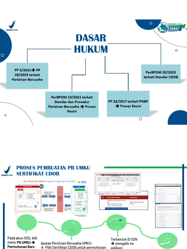 Proses Sertifikasi CDOB dan PNBP | PDF