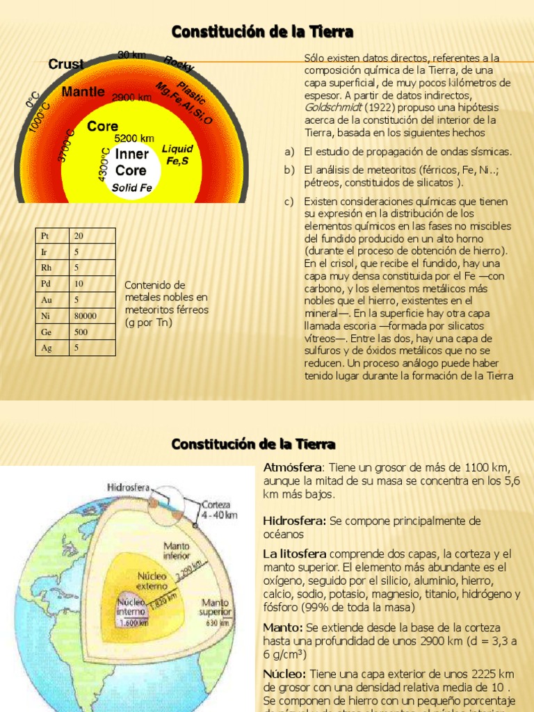Nucleogénesis | PDF | Hierro | Óxido de aluminio