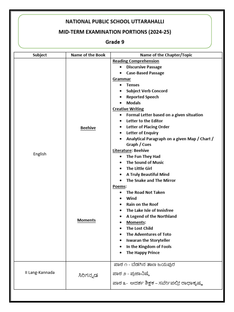 Grade 9 Mid Term Portions | PDF