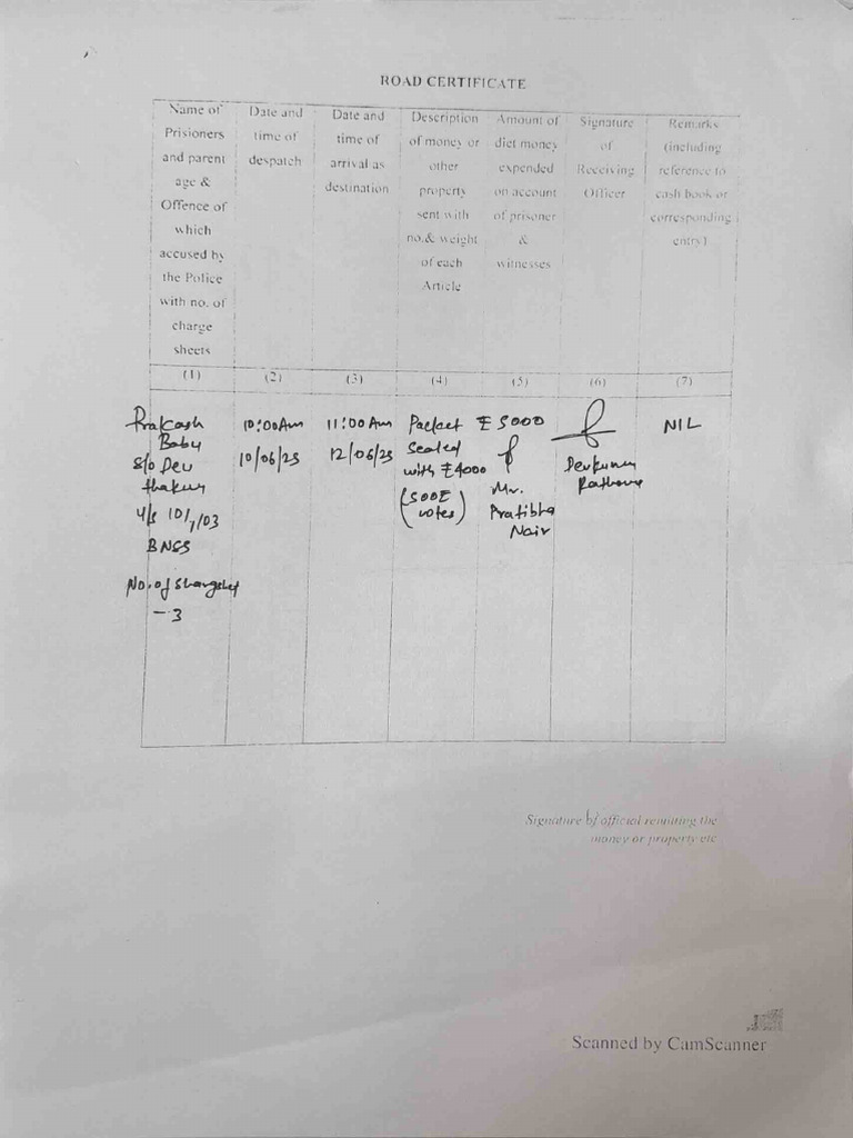 Prakash Babu Road Certi | PDF