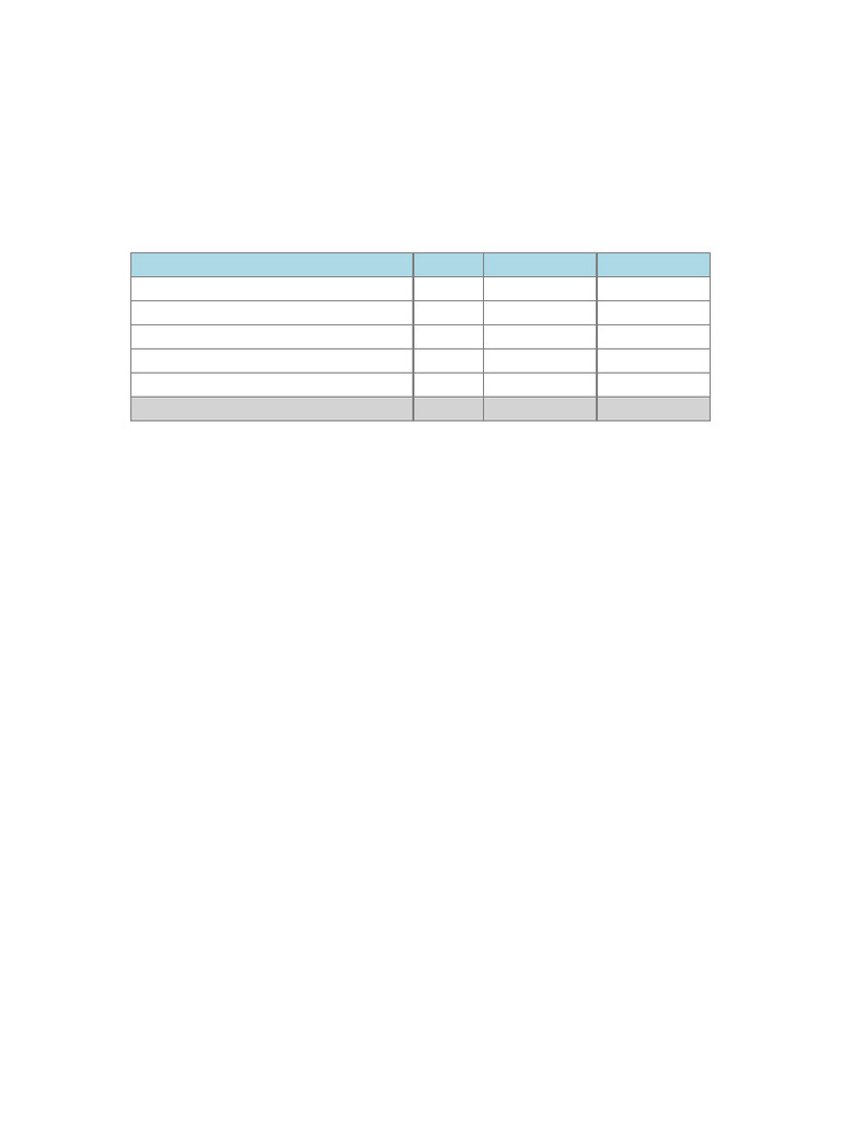 Medicine Bill for Dummy Medical Store | PDF