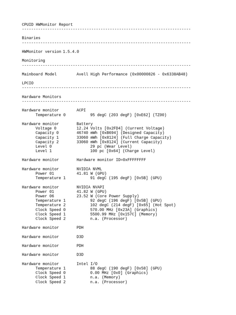 HWMonitor Avell | PDF | Computer Architecture | X86 Architecture