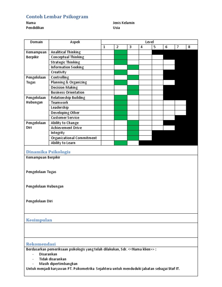 Contoh Lembar Psikogram | PDF
