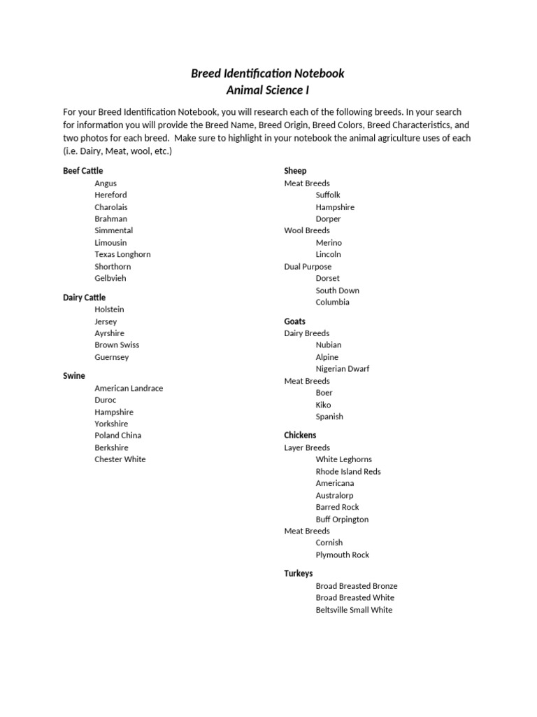 Breed Identification Notebook | PDF | Mammal Breeds | Cattle