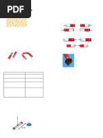 Electromagnetism Guide For KS3 Physics Students - BBC Bitesize | PDF ...