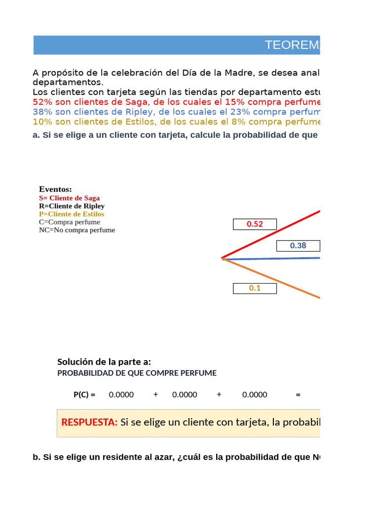 M Dulo 5 Teorema de Bayes | PDF | Matemáticas | Teoría de la medida