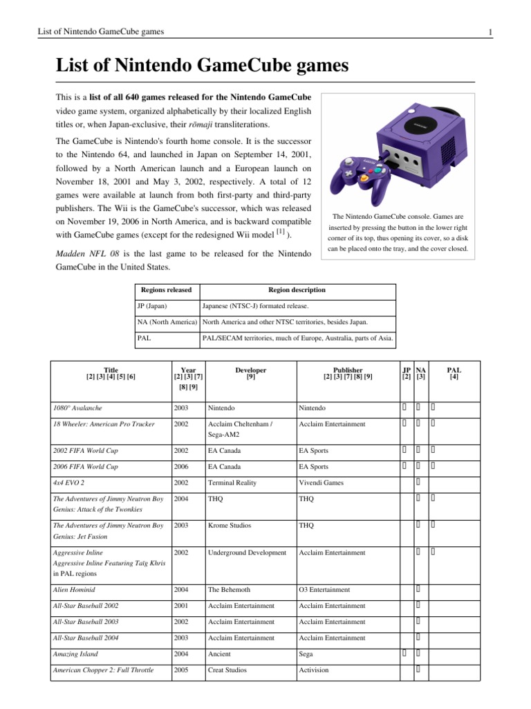 Nintendo Gamecube List | PDF | Games & Activities | History
