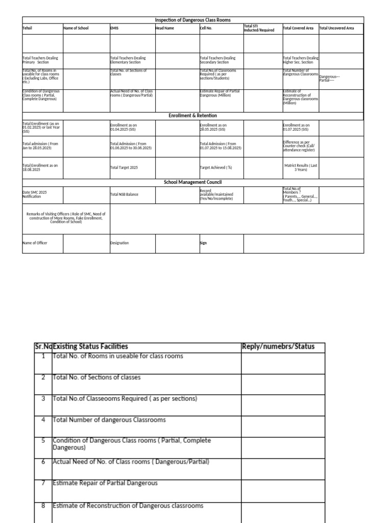 Dangerous Classroom Inspection Report | PDF