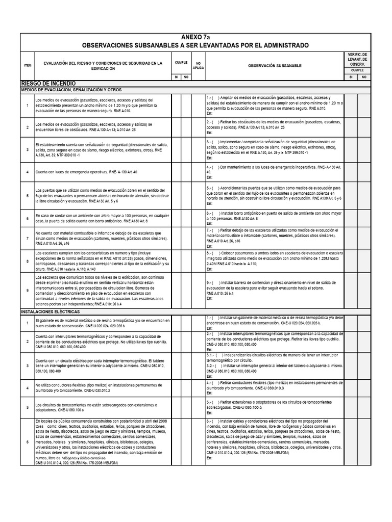 Anexo 7A - Informe de ITSE Previa (1) | PDF | Albañilería | Hormigón