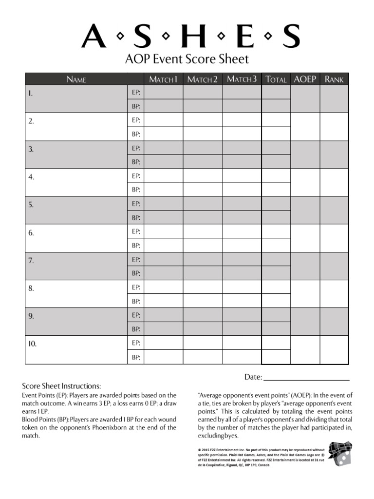 AOP Event Score Sheet Instructions | PDF