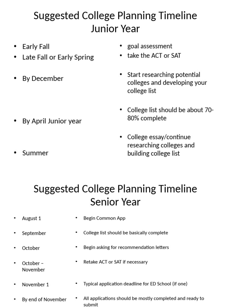 College Planning Timeline Guide | PDF