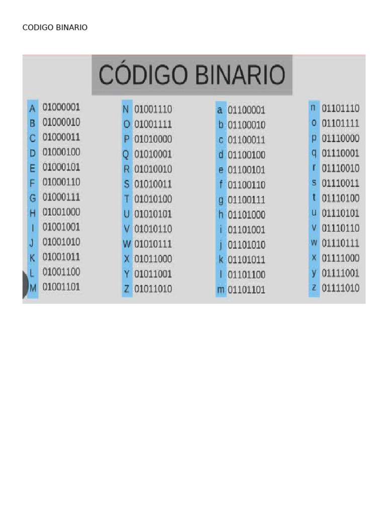 Codigo Binario | PDF