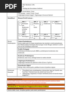 CP Koding Dan Kecerdasan Artifisial (Fase E Dan F) | PDF