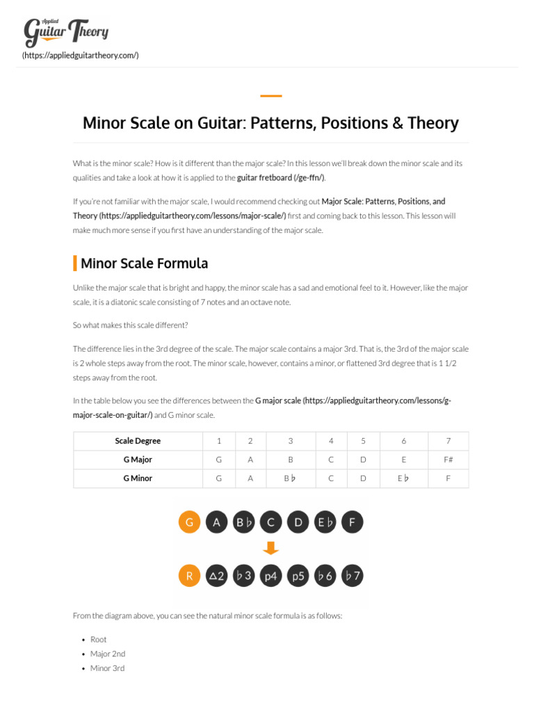 Minor Scale on Guitar: Patterns, Positions & Theory | PDF | Scale ...