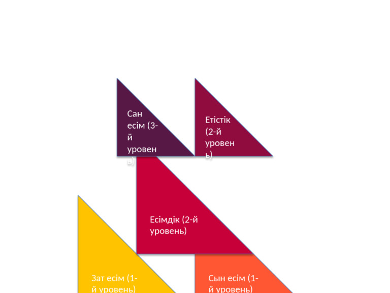 Triangular Quiz Puzzle | PDF