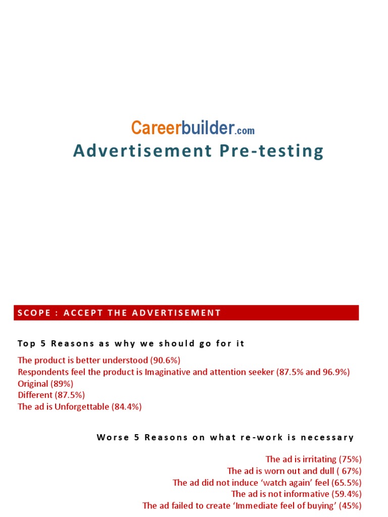 Career: Advertisement Pre - Testing | PDF | Recall (Memory) | Advertising