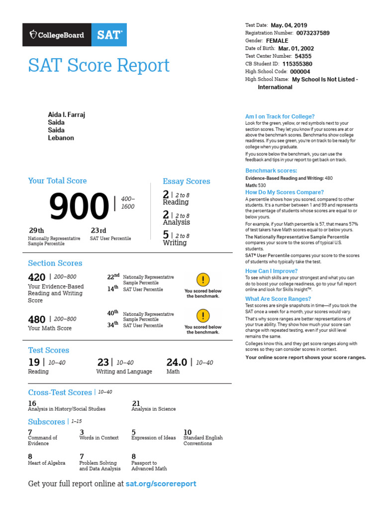 SAT Score Report: College Readiness Guide | PDF | Sat