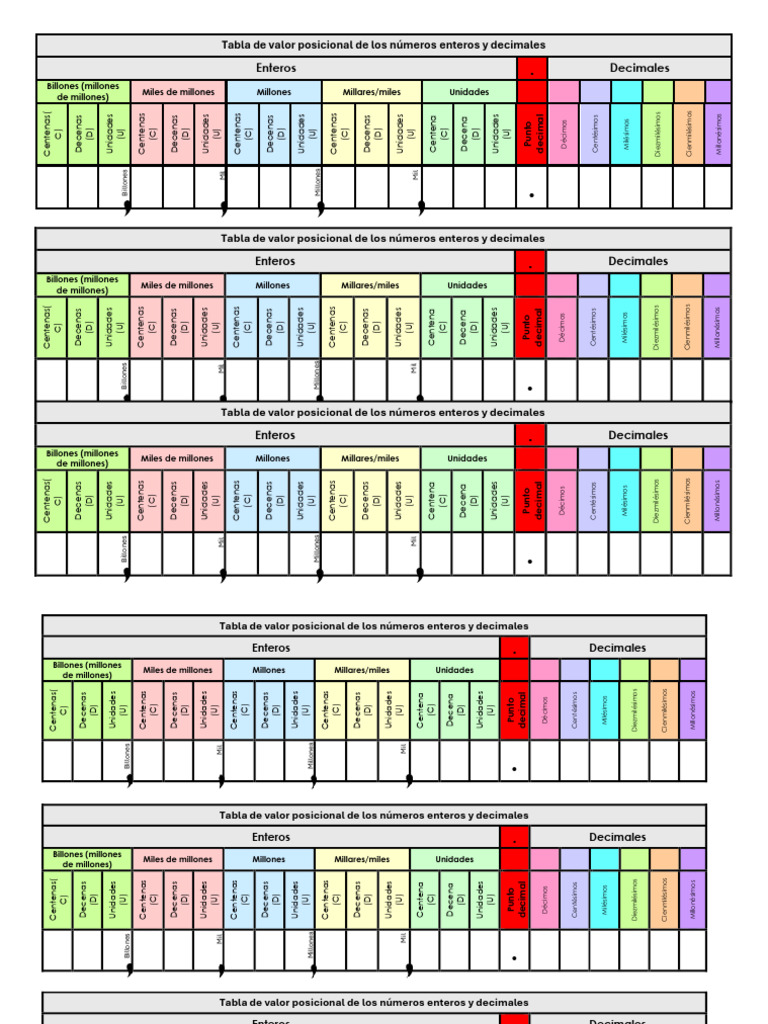 Tabla de Valor Posicional de Los Números Enteros y Decimales | PDF ...