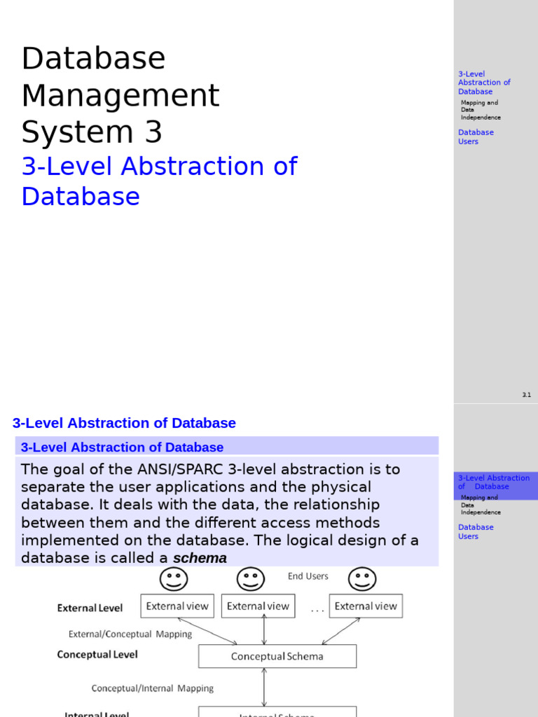 DBMS-3 DBMS DBMS DBMS DBMS DBMS DBMS DBMS DBMS DBMS DBMS DBMS DBMS DBMS ...