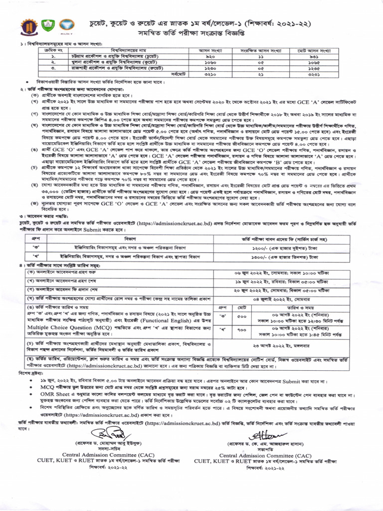 Notice Ckruet Admission Test Session 2021 22-31-05 2022 | PDF
