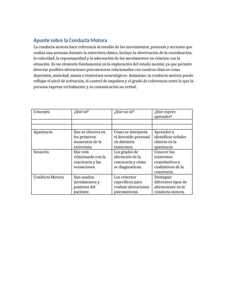 Análisis de la Conducta Motora Clínica | PDF