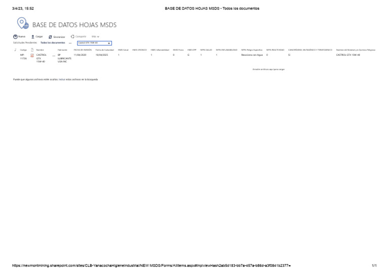 Base de Datos MSDS: Castrol GTX 15W-40 | PDF