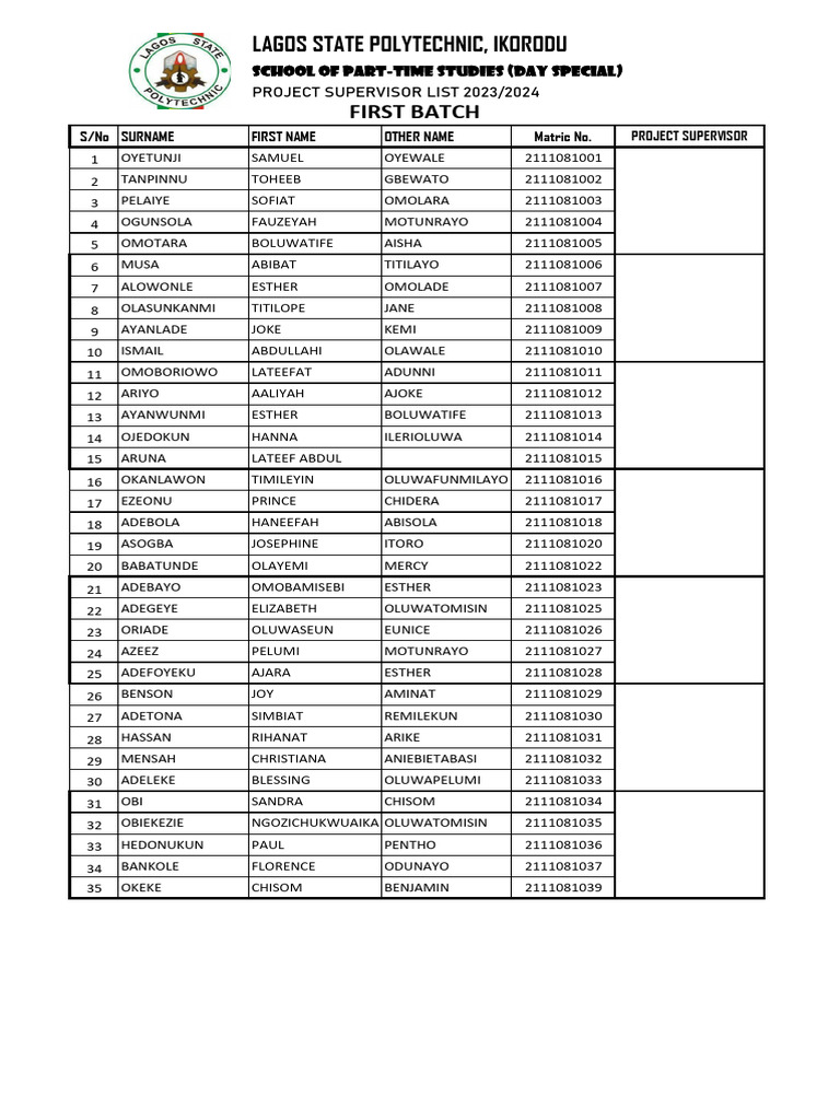2023 Project Allocation | PDF