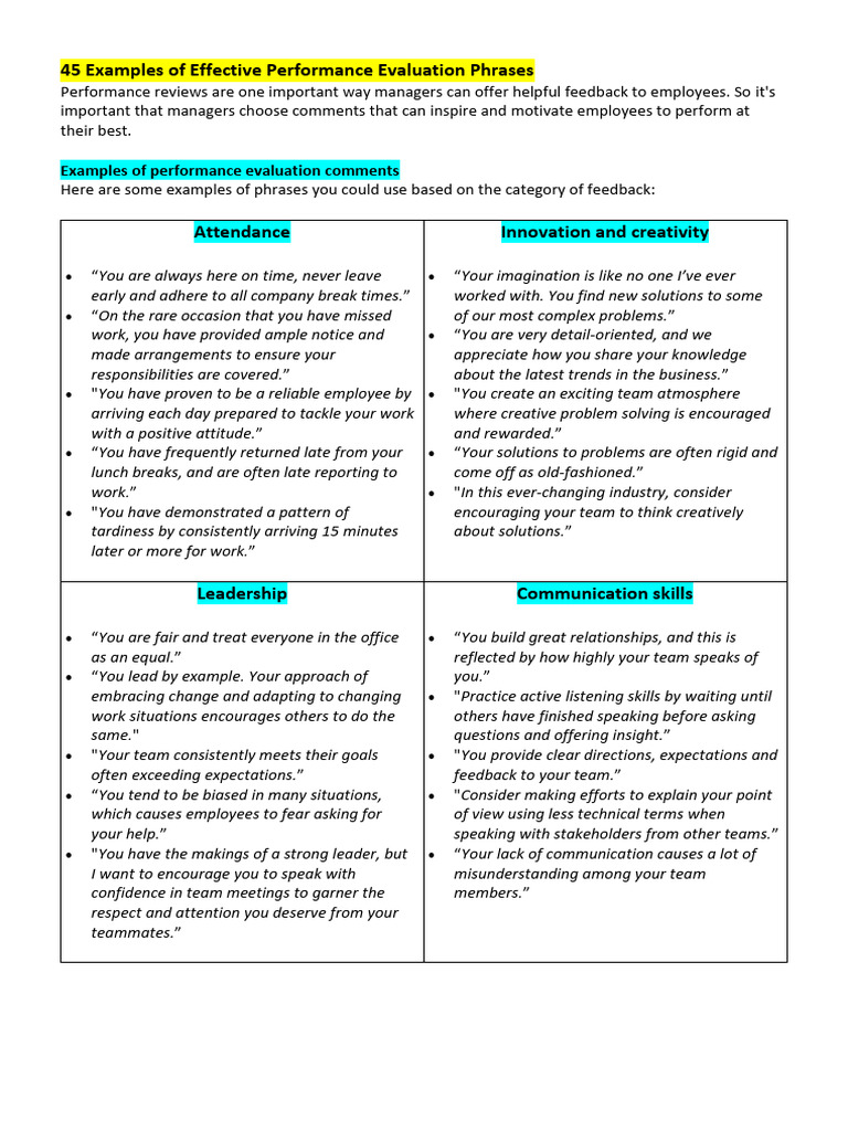 45 Examples of Effective Performance Evaluation Phrases | PDF ...