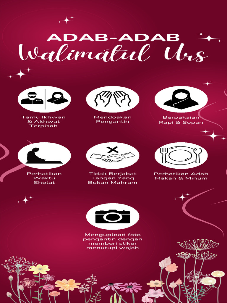 Banner Adab-Adab Walimatul Urs 20250827 135431 0000 | PDF