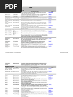 Project On HTML CLASS 10th | PDF | World Wide Web | Internet & Web