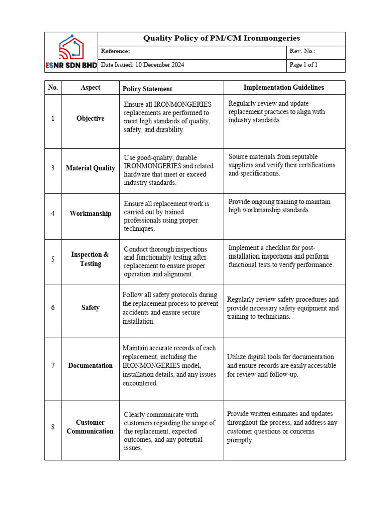19 Quality Policy of PMCM Ironmongeries | PDF | Safety | Policy