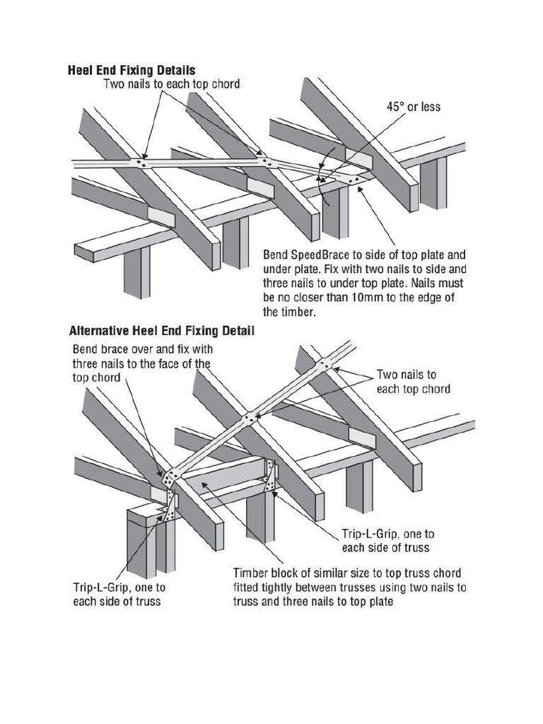 AS1684 Speed Brace Detail | PDF