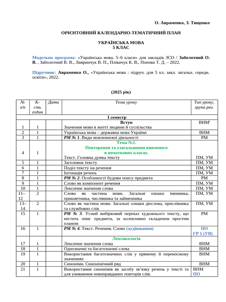 Mova 5 KL 2025 | PDF