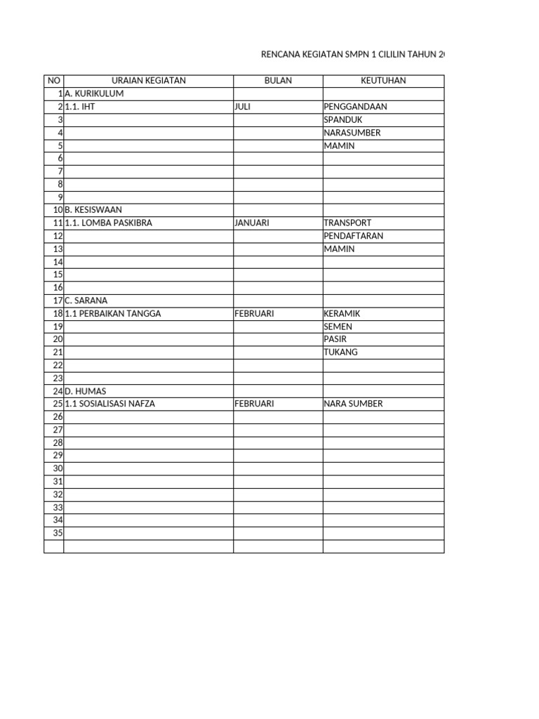 Conto Rkt Arkas 2025 | PDF