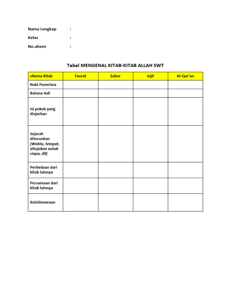 LKPD 8.2 Iman Kitab Isi | PDF