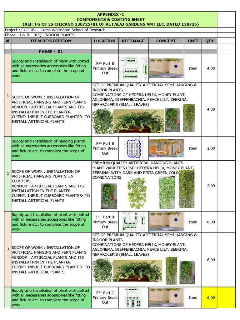 Artificial Plant Installation Scope | PDF | Botany | Plants