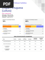 Ações do PSE 2025 nas Escolas | PDF