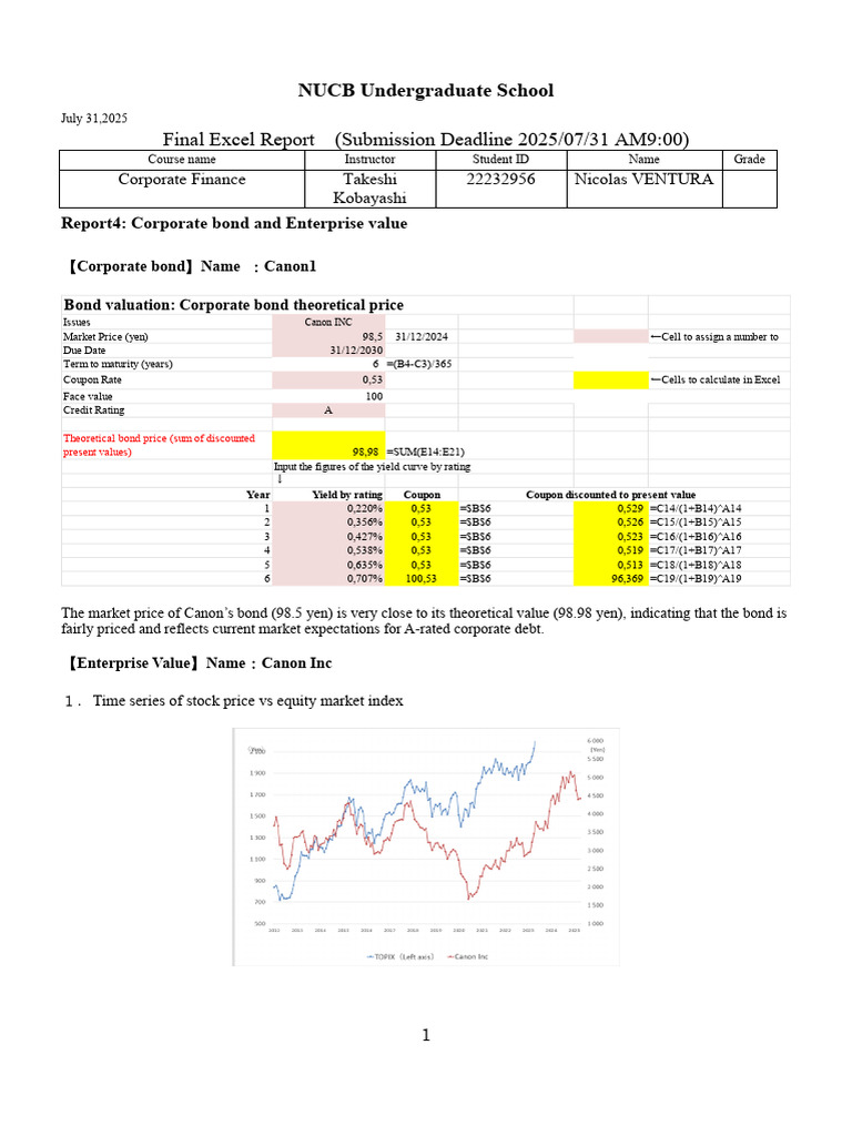 Corporate Finance Report: Canon Analysis | PDF | Bonds (Finance ...