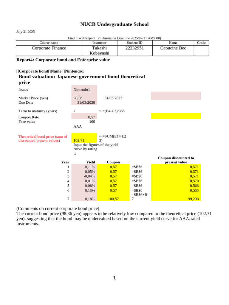 Nintendo Financial Analysis Report | PDF | Cost Of Capital | Bonds ...