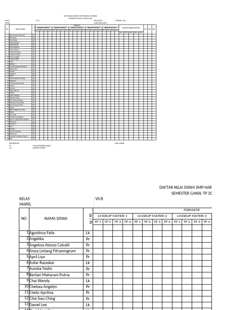 Nilai MTK 2025 | PDF