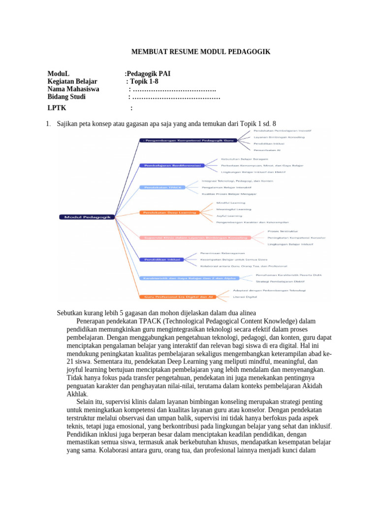 Contoh 6 Tugas Mandiri Modul Pedagogik | PDF