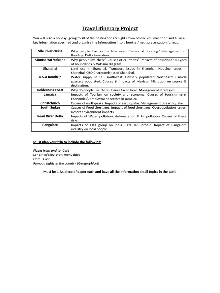 Comprehensive Travel Itinerary Guide | PDF