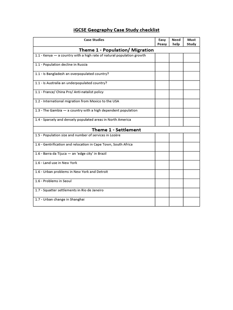 iGCSE Geography Case Study Checklist | PDF | Physical Geography | Earth ...